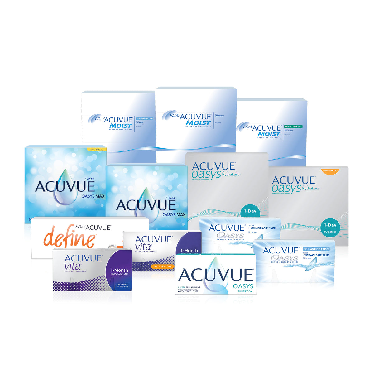 Shop Premium prescription Contact Lenses in Kuwait - Alhareth Optics ...